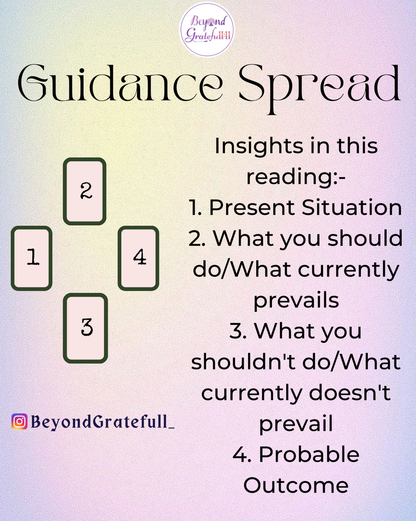 Guidance Tarot Spread (Voice Note or Text) – Beyond Gratefull